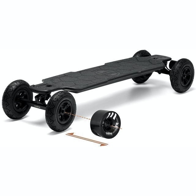 5 Best Electric Skateboards UK 2024 | Evolve, Onewheel and More | mybest